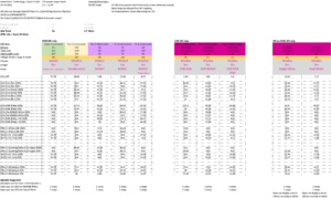 How much power do addressable LEDs use? - quinled.info