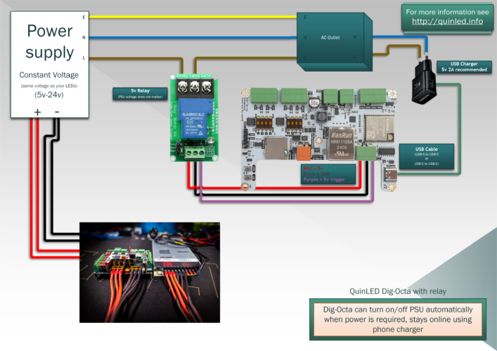 QuinLED-Dig-Octa Relay output & Standby power - quinled.info